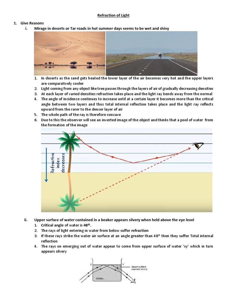 A Comprehensive Explanation of Refraction and Its Various Phenomena ...