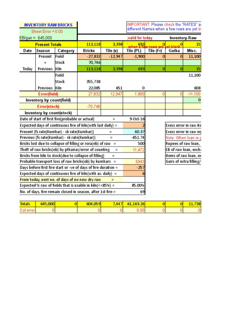 Inventory-Raw Present Totals Date Season Category Bricks Tile (S) Tile ...