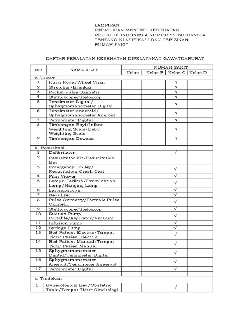 Alkes RS Tipe C | PDF
