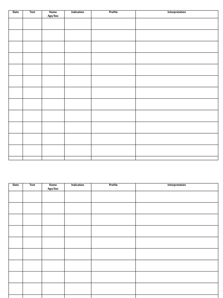 TET - HOLTER Interpretation Guide | PDF