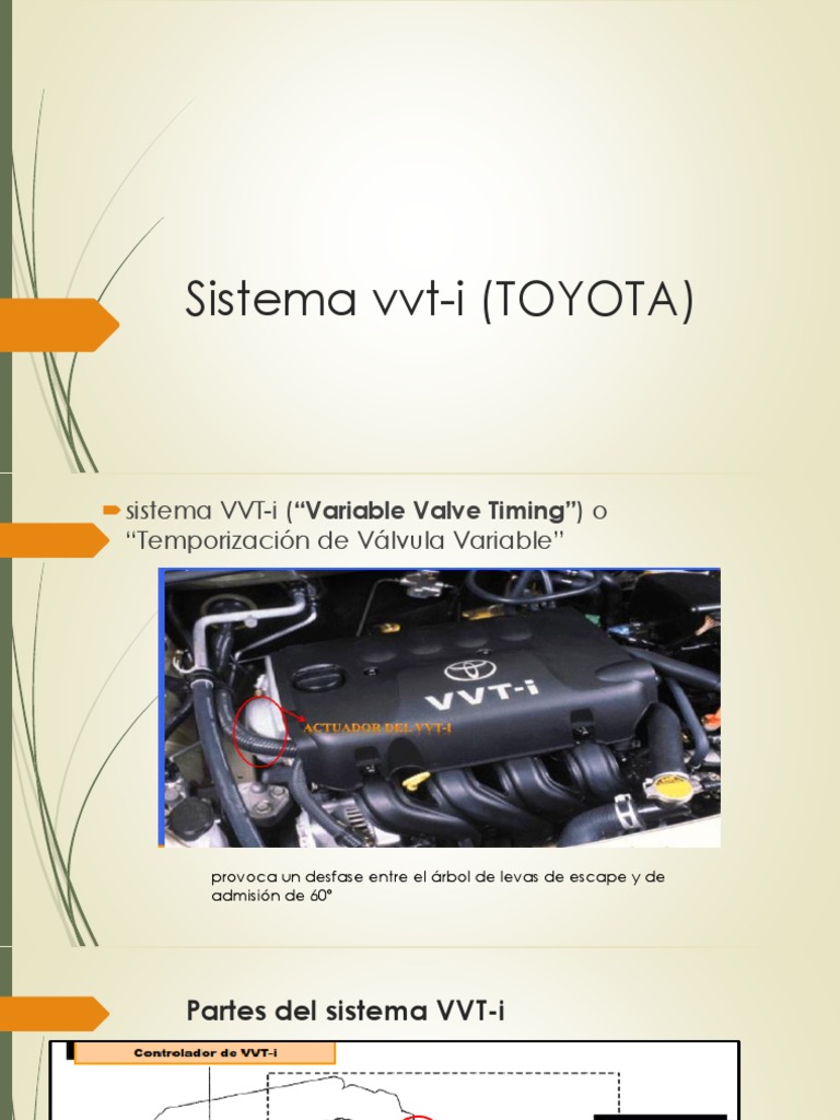Sistema Vvt-i (TOYOTA) | Tecnología del motor | Ingeniería mecánica