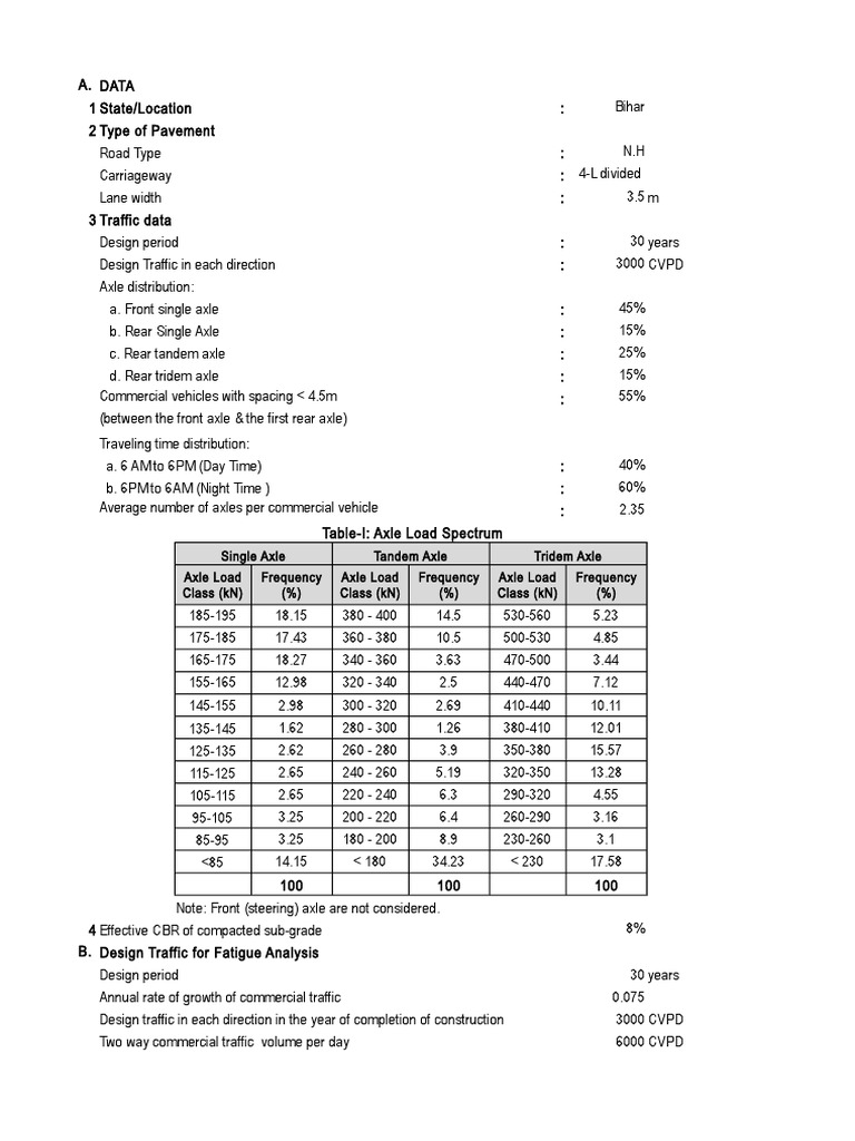 Rigid Pavement Design | PDF | Road Surface | Fatigue (Material)