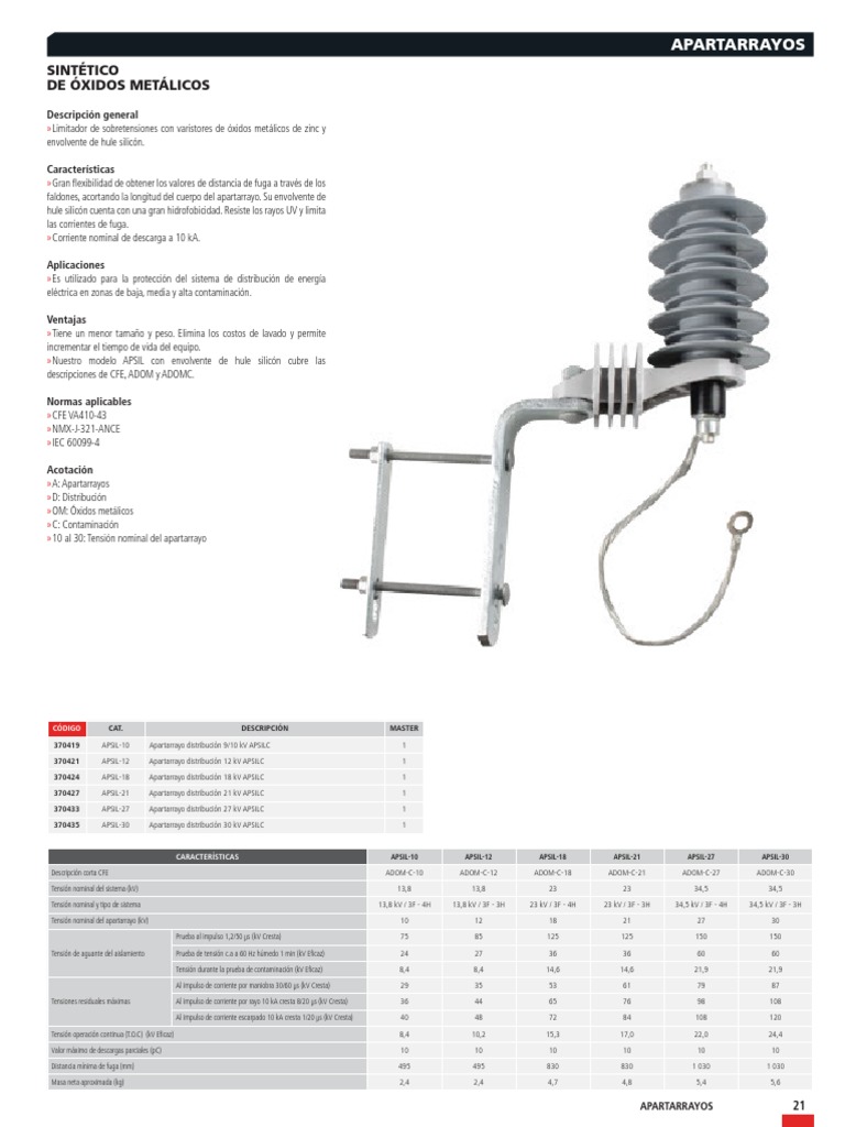 Apartarrayos Sinteticos | PDF | Voltio | Contaminación