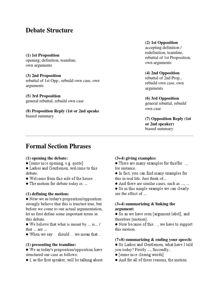 Debate Structure | PDF | Argument | Proposition