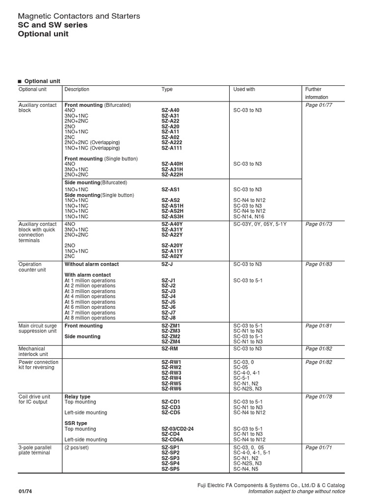 Fuji Electric Contactors & Accessories | PDF | Relay | Alternating Current