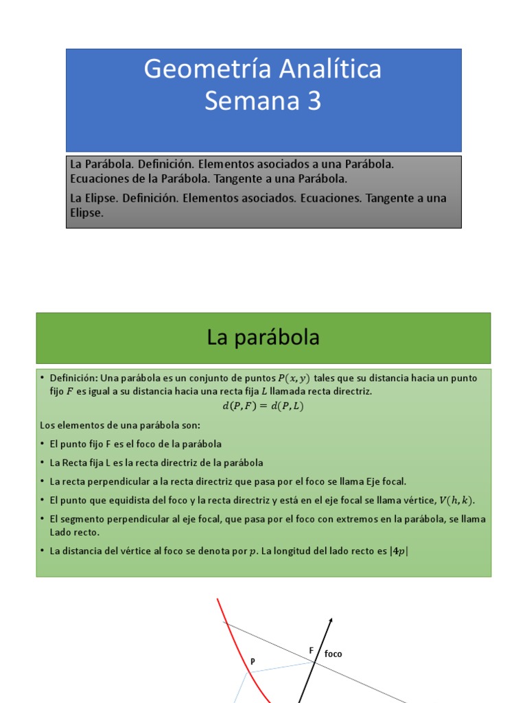 Elementos y Definición de Parábola | PDF | Línea (geometría ...