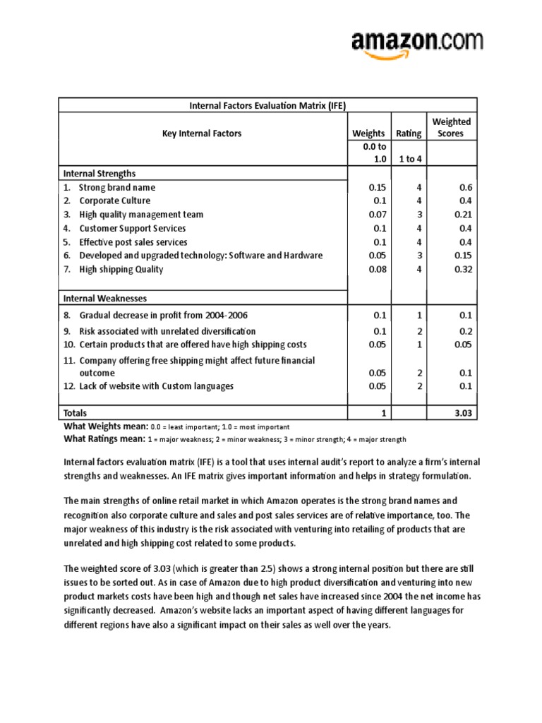 Amazon Internal Factors Evaluation Matrix | PDF | Leadership ...