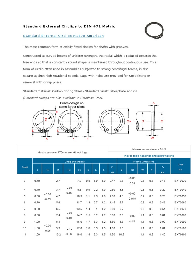 DIN 471 (Inele Elastice Pt Arbori) | Mechanical Engineering ...