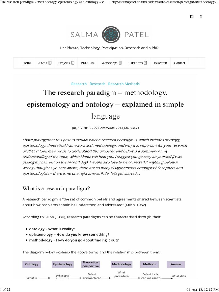 The Research Paradigm - Methodology, Epistemology and Ontology ...