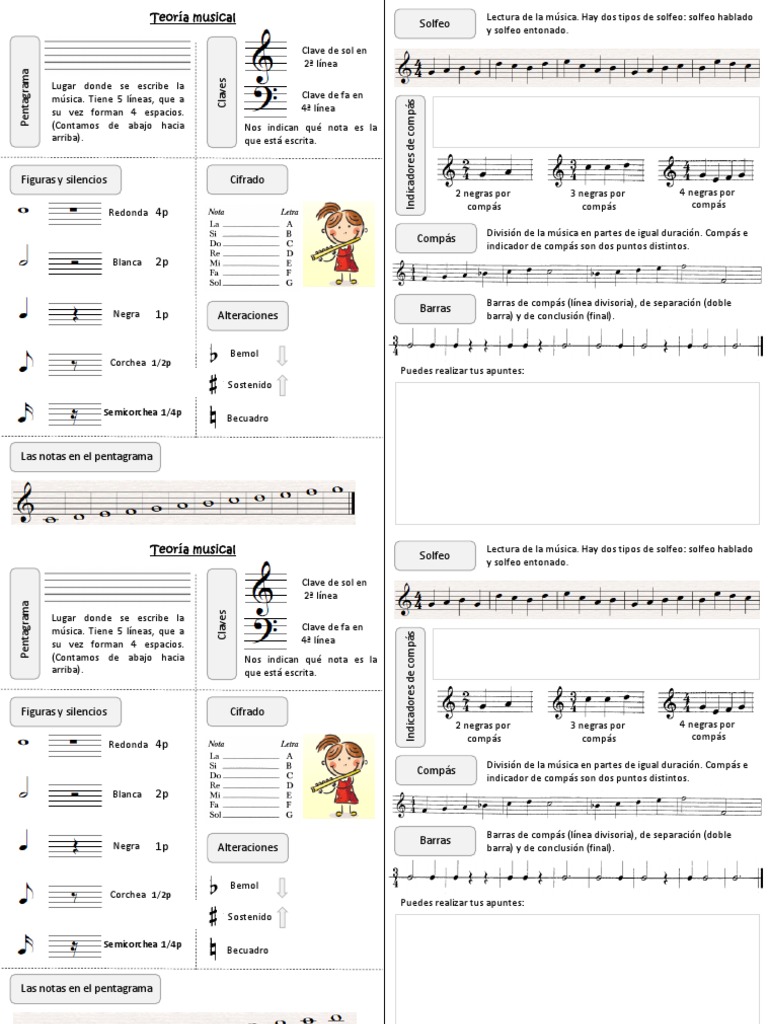 Ficha de Teoría Musical | PDF | Clave | Infografia