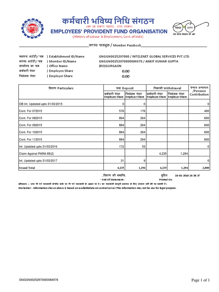 PF Summary Statement for GNGGN0025297000 | PDF