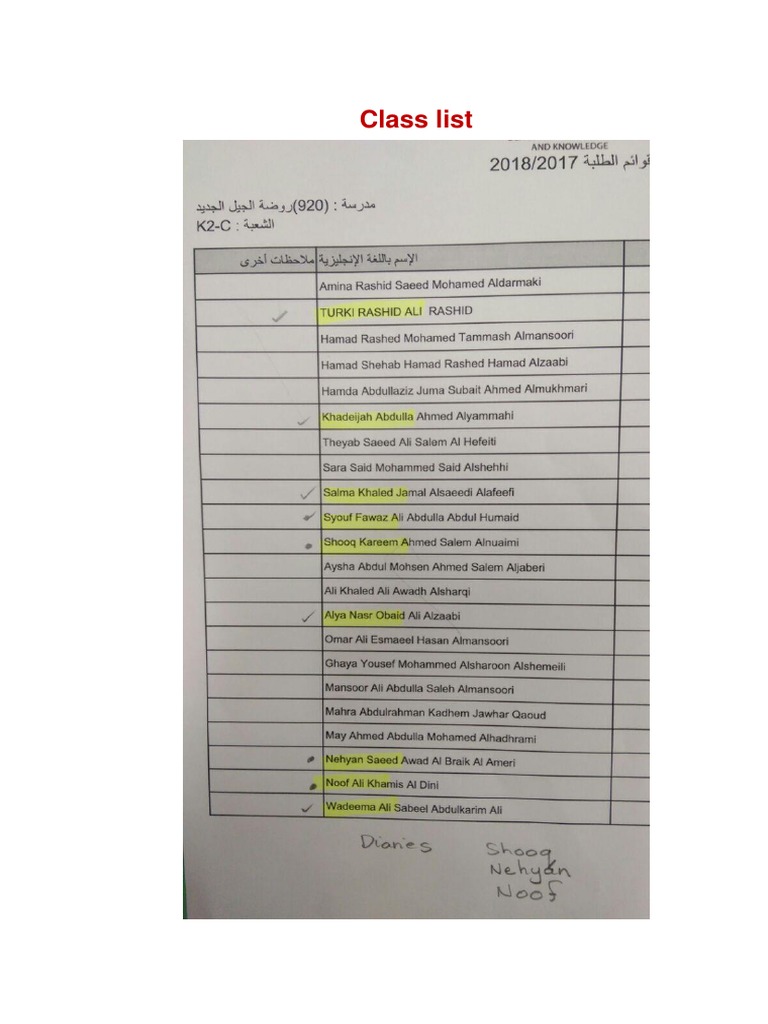 Class List | PDF | Computers