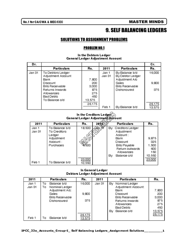 Self Balancing Ledgers | PDF | Debits And Credits | Liability ...