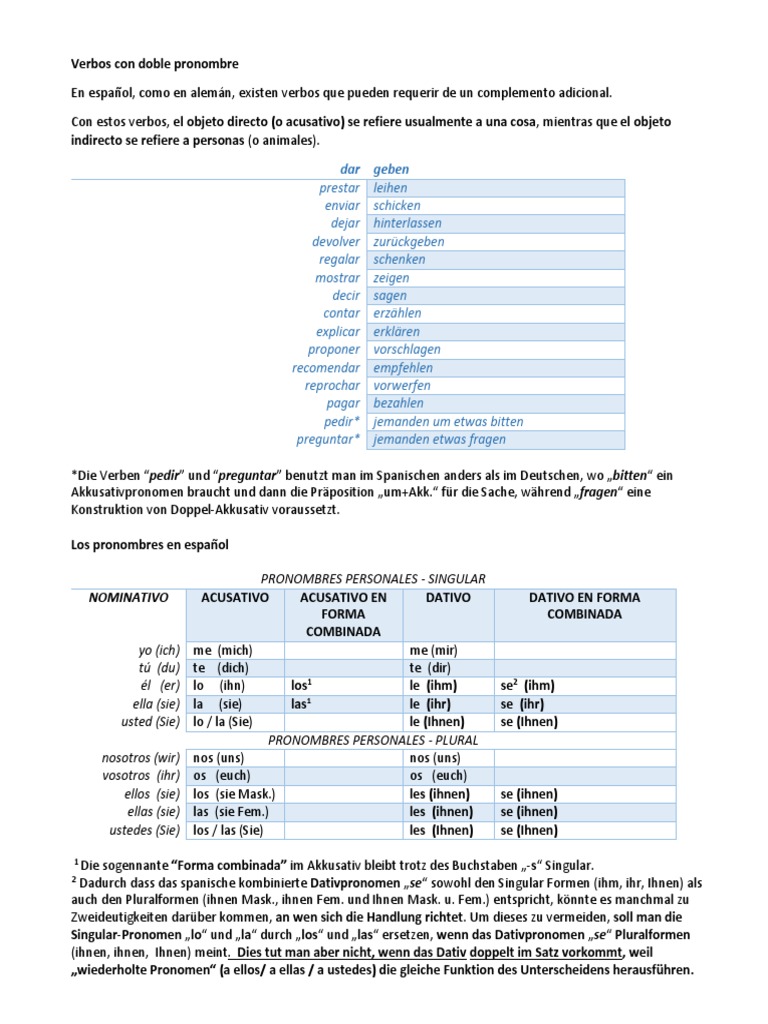 ELE - Pronombres Dobles | PDF