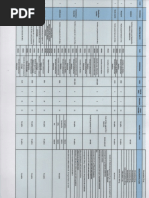 AT-PR21 Procedimiento Disposicion Final Medicamentos Dispositivos Insumos | PDF | Medicamentos ...