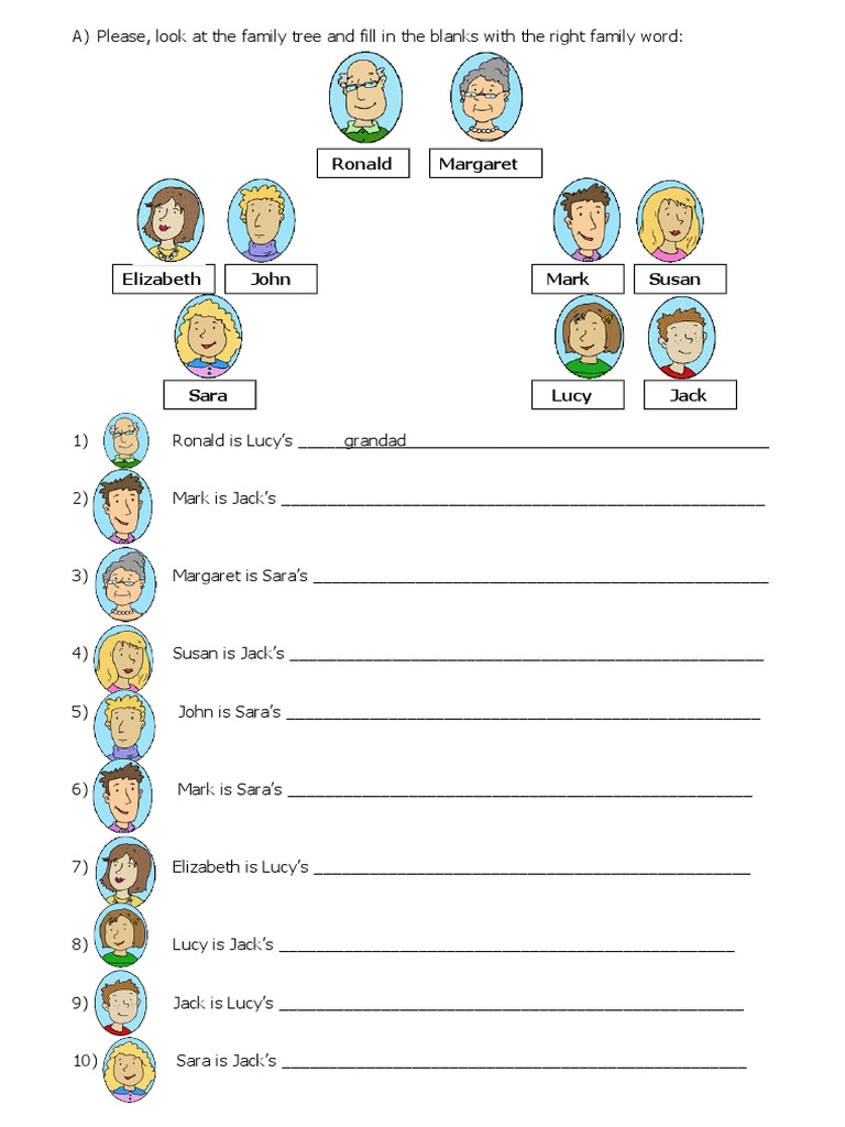 Family Members Fill-in-the-Blank Worksheet | PDF