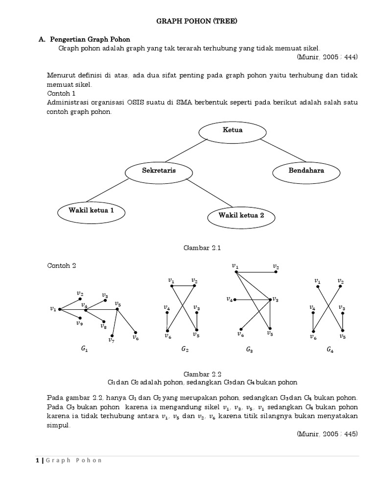 Graph Pohon | PDF