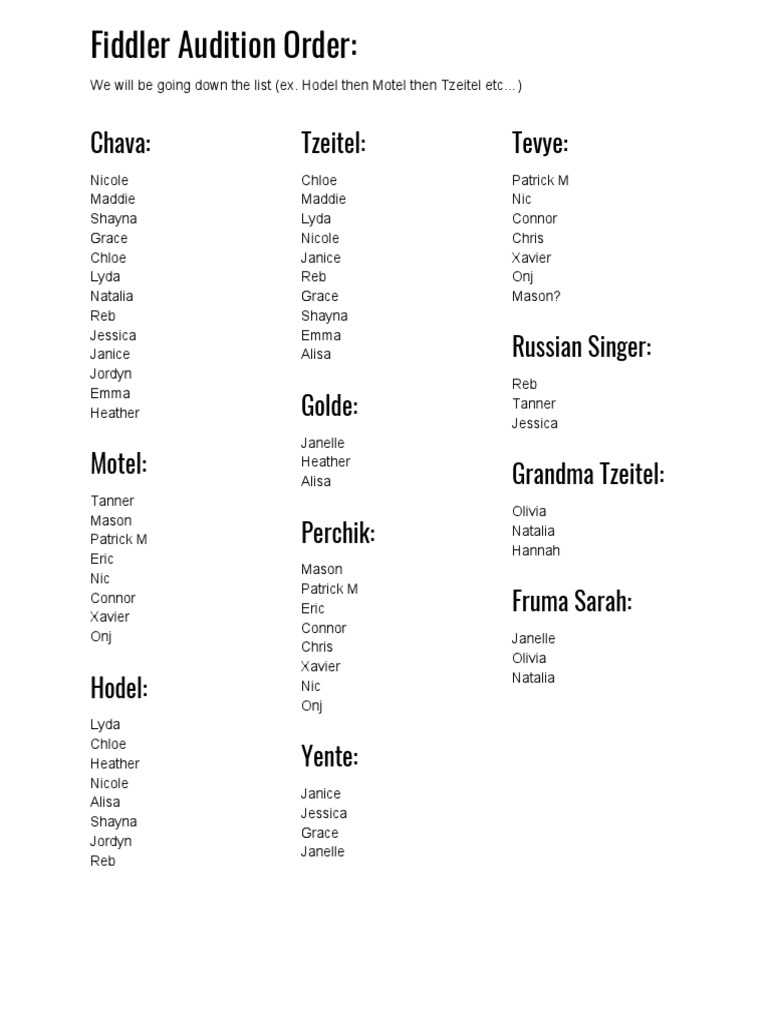 Fiddler Audition Order | PDF