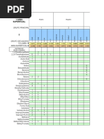 Fanning Diagram | PDF | Reynolds Number | Classical Mechanics
