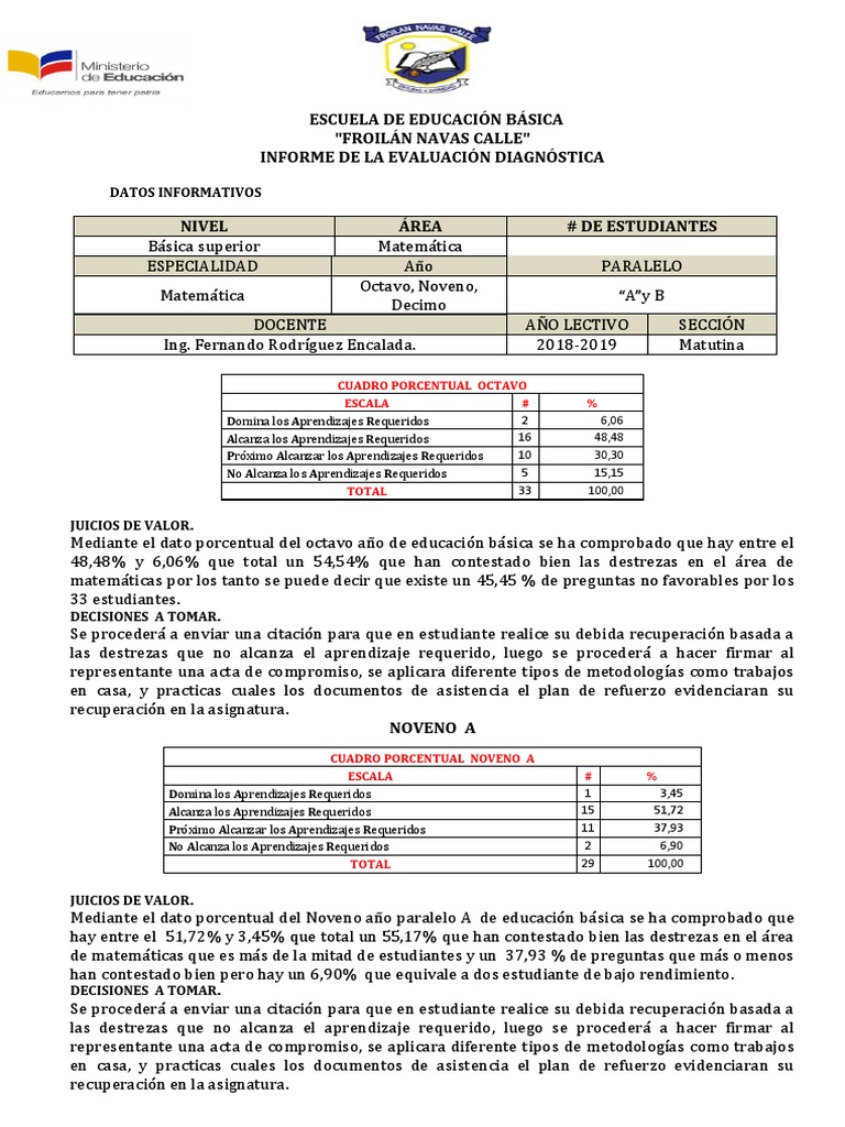 INFORME DE LA EVALUACIÓN DIAGNÓSTICA (1).docx | Educación primaria | Enseñando | Prueba gratuita ...