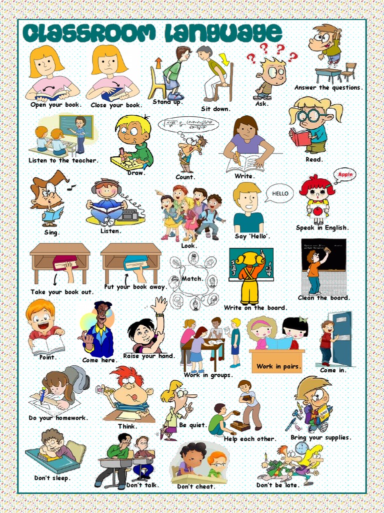 Classroom Language Posters | PDF