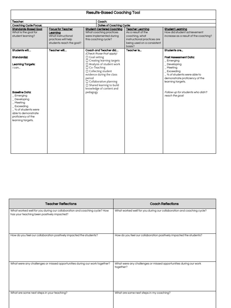 Results-Based Coaching Tool | PDF | Learning | Education Theory