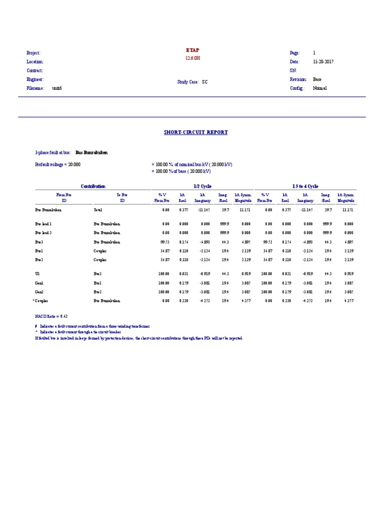 Unit6 - Short-Circuit Report | PDF | Transformer | Manufactured Goods