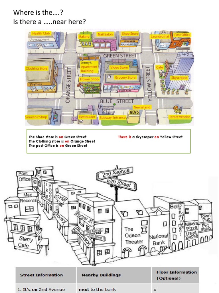 1 .Giving Directions | PDF