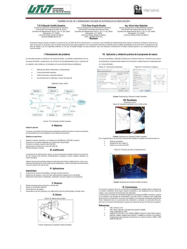 Cartel CNC 2d | PDF | Control numerico | Diseño