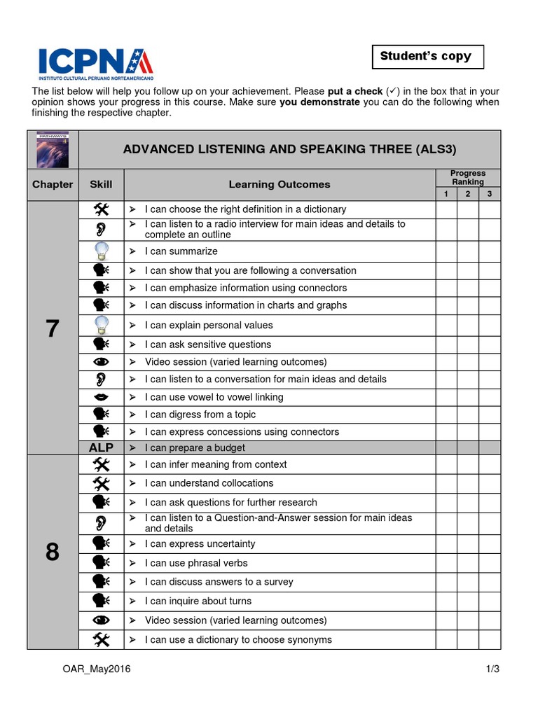 ALS3 Learning Outcomes - Students | PDF | Stress (Linguistics) | Verb