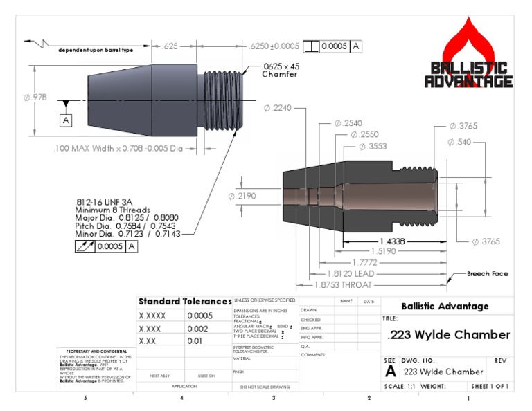 223 Wylde Chamber | PDF