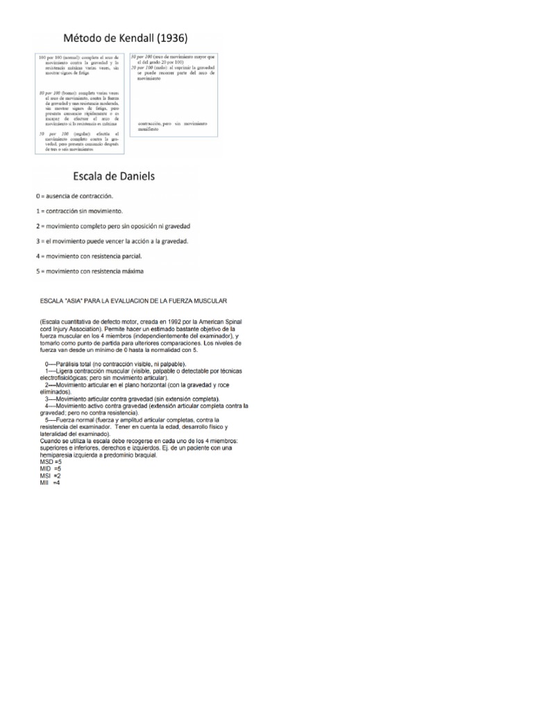 Escala MRC | PDF | Contracción muscular | Músculo