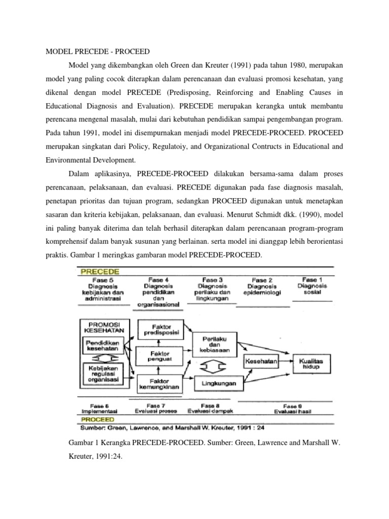 Konsep Precede Proceed | PDF