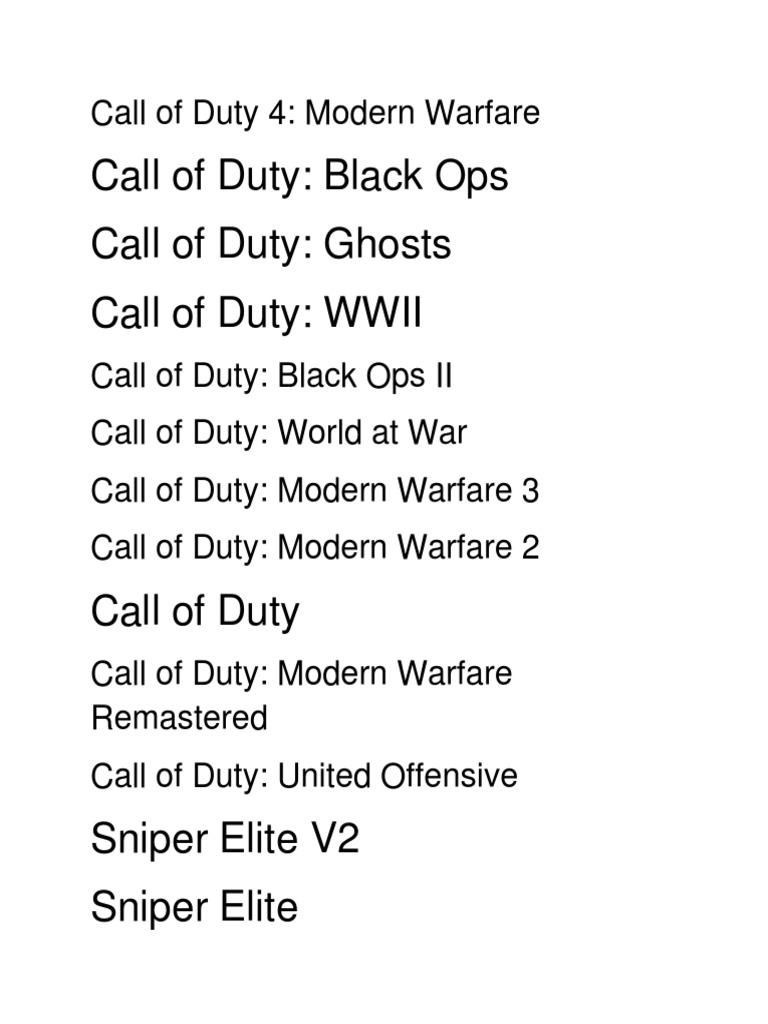 Call of Duty | PDF | First Person Shooters | Multiplayer Online Games