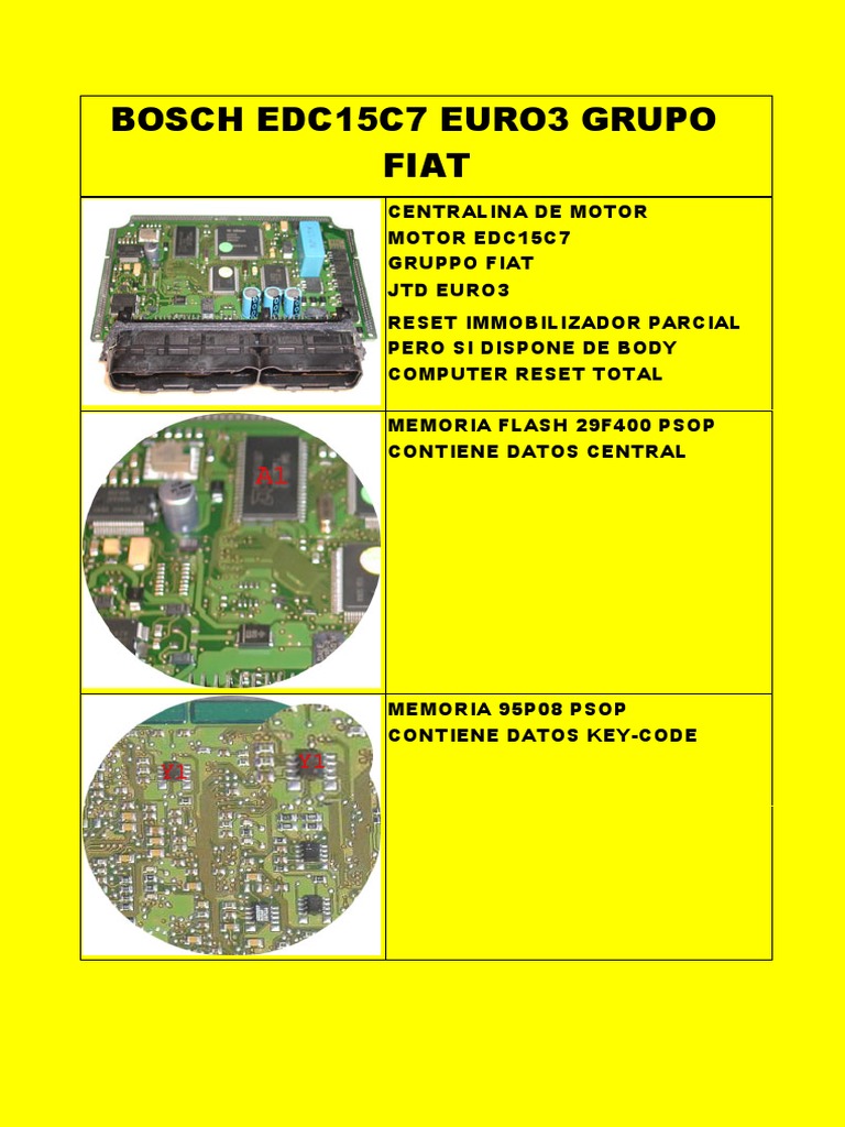 Bosch Edc15c7 Euro3 Gruppo Fiat | PDF