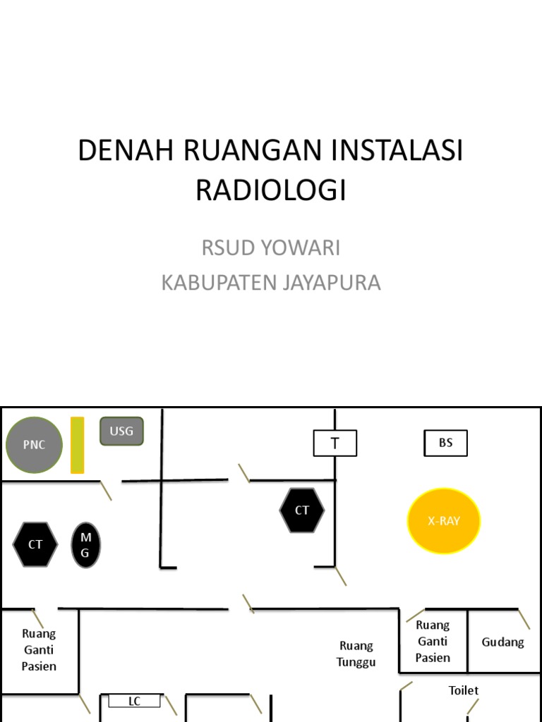 Denah Ruangan Instalasi Radiologi | PDF