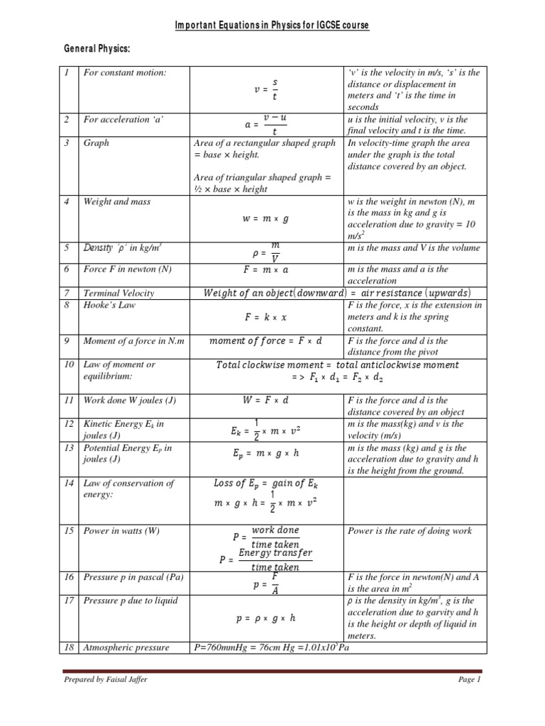 All Important Formulas For Igcse | PDF | Business