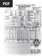 Tank Pressure Test Form | PDF | Valve | Pressure
