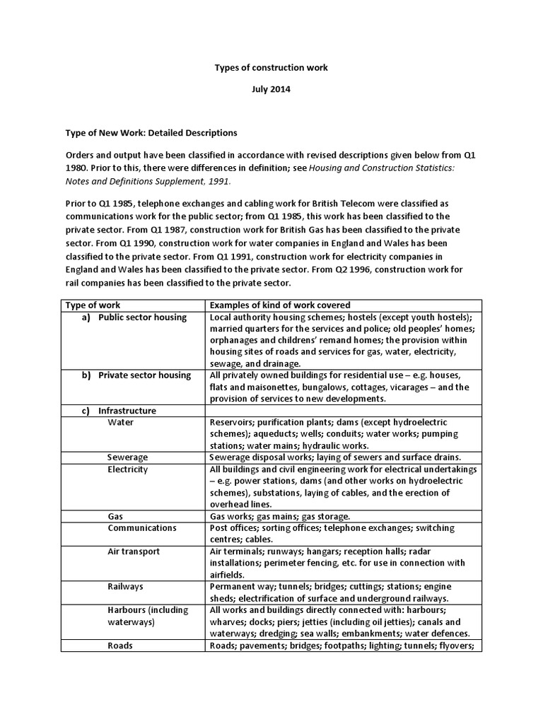 Types of Construction Work July 2014: Notes and Definitions Supplement ...