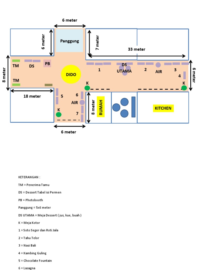 Layout Acara Sunatan | PDF