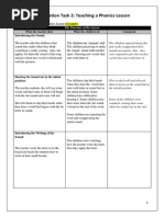 Lesson Plans For Remedial Reading | PDF | Phonics | Flashcard