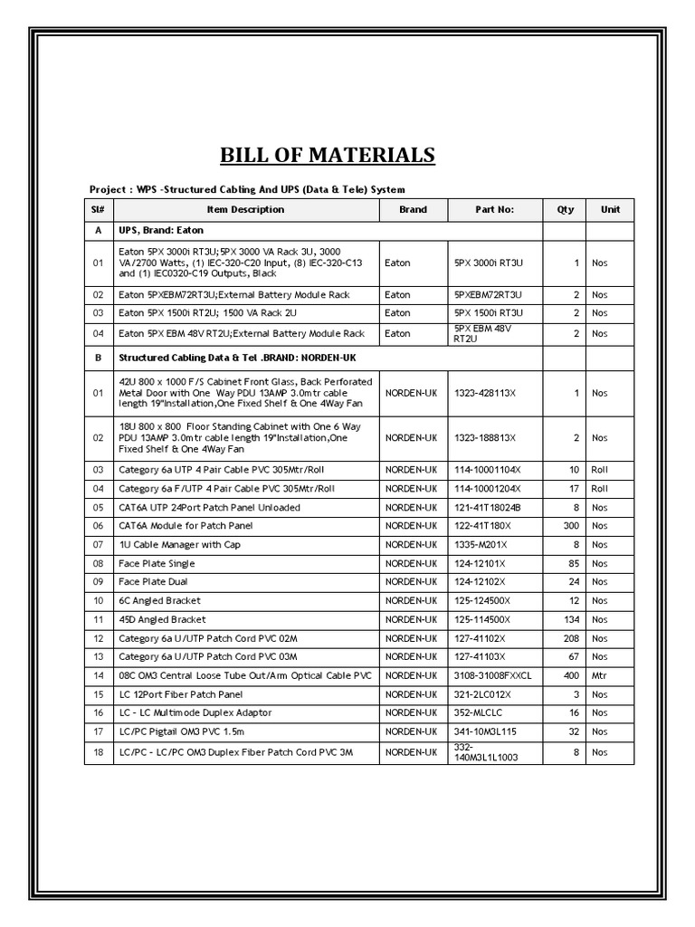 Revised Bill of Materials | PDF | Telecommunications Infrastructure ...