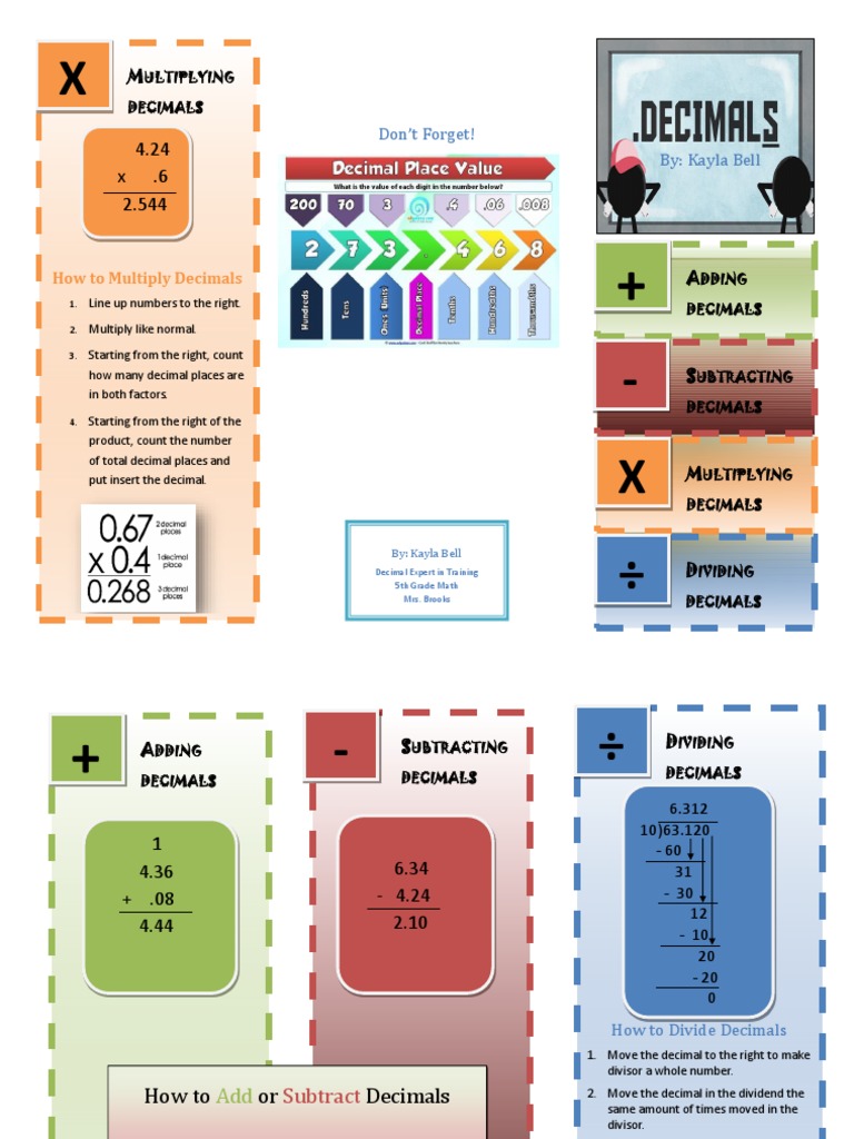 Decimal Tri Fold | PDF | Division (Mathematics) | Mathematical Notation