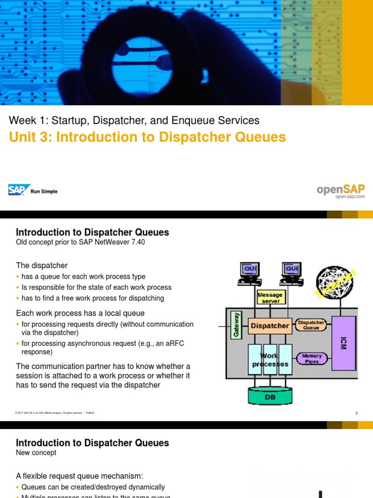 OpenSAP Cst1 Week 1 Unit 3 Que Presentation | PDF | Scheduling (Computing) | Queue (Abstract ...