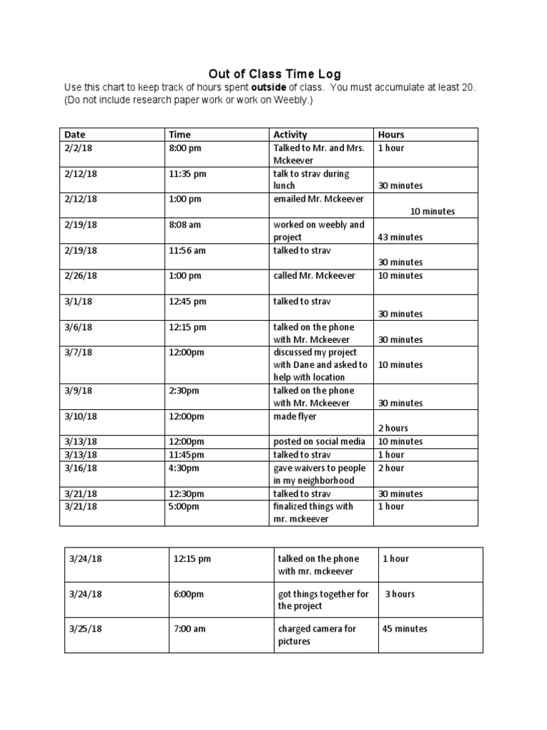 Out of Class Time Log | PDF | Leisure | Violence