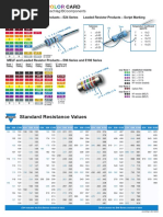 Resistor E Series - E3, E6, E12, E24, E48, E96 Tables | PDF ...