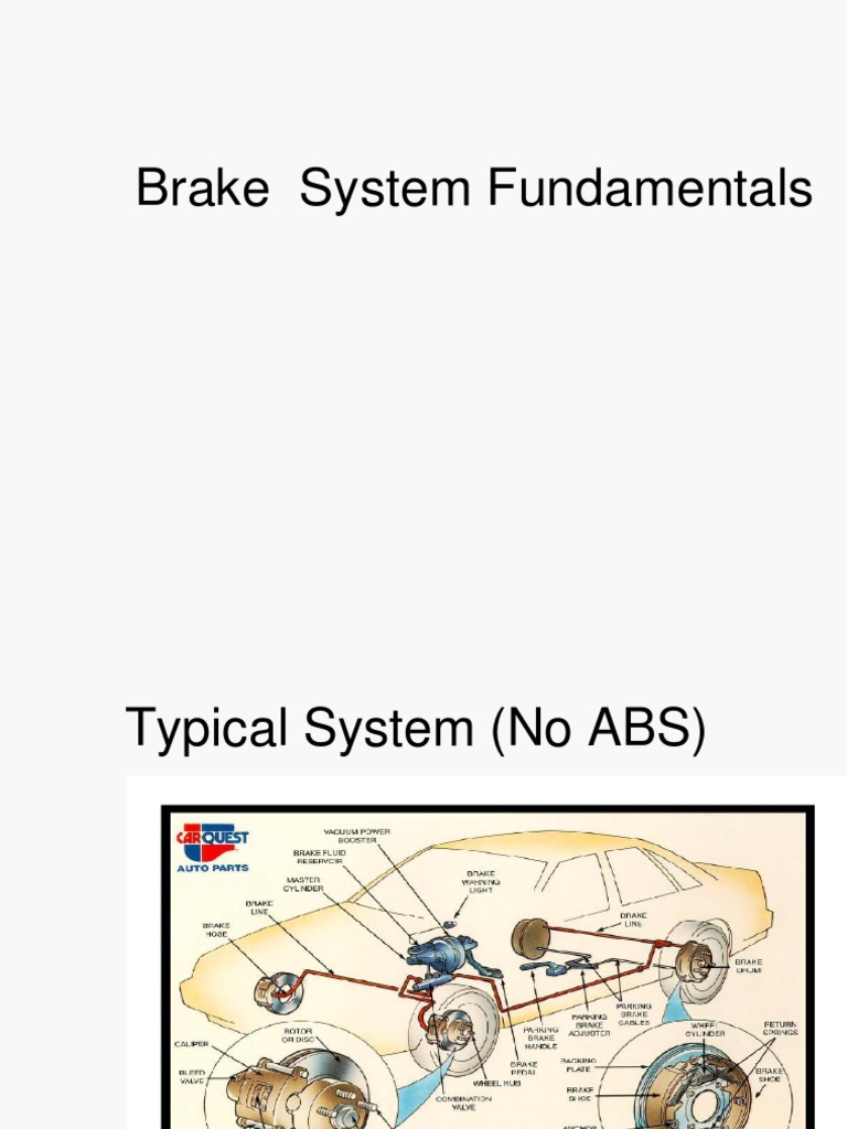 Brake System Fundamentals | PDF | Brake | Friction