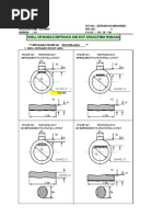 Thrust Block Positioning | PDF