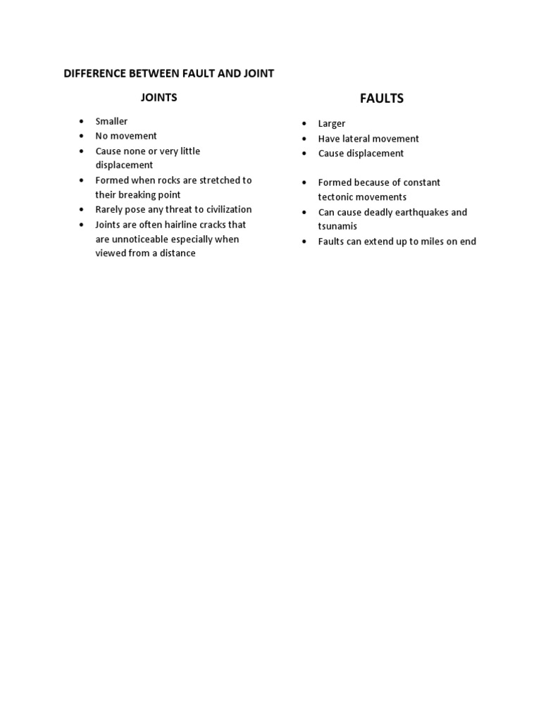 Distinguishing Faults from Joints in Geology | PDF | Social Science ...