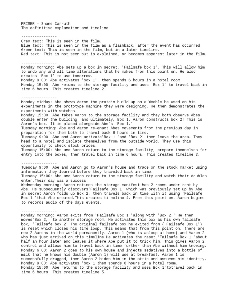 Primer Timeline Pdf Leisure